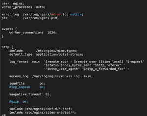 How to Install Nginx on Ubuntu 22.04 - Linux Start