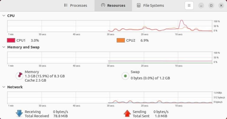 How To Use Task Manager In Ubuntu Linux Start