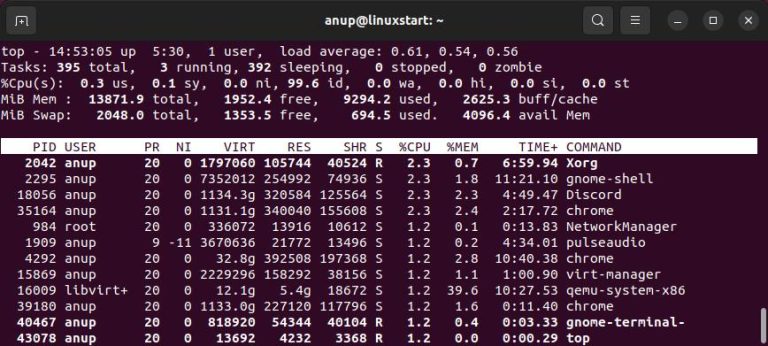 How To Check RAM Details On Ubuntu - Linux Start