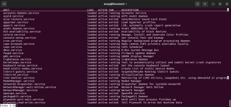 How To Use Systemctl In Ubuntu - Linux Start