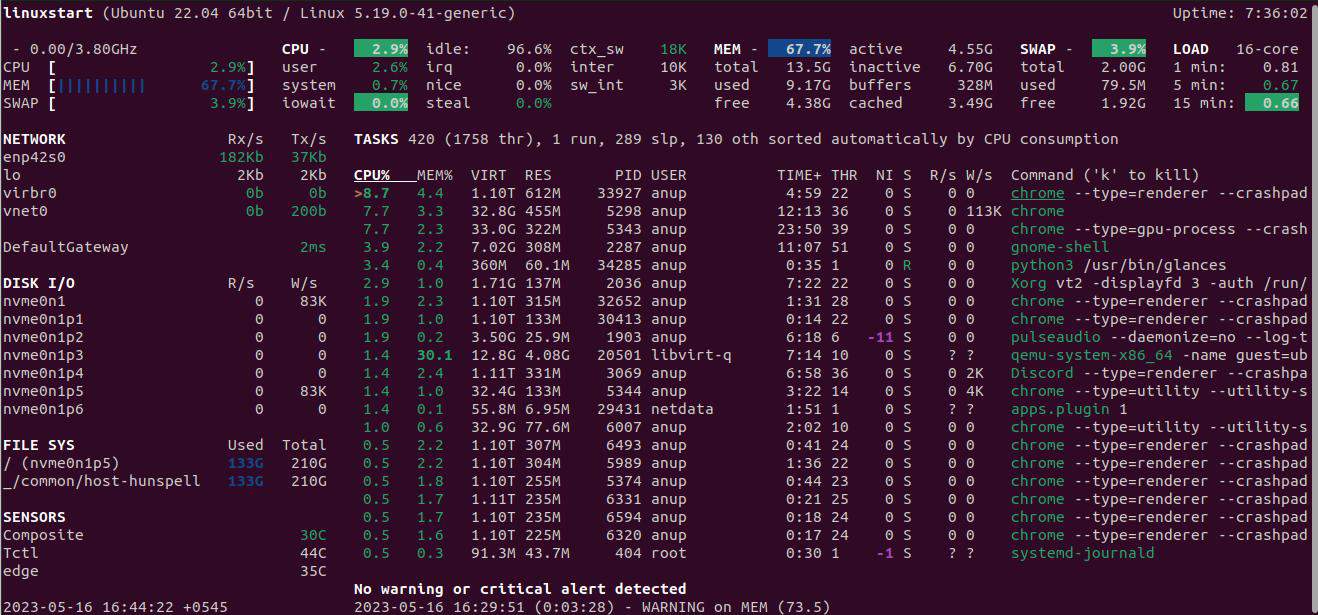 How To Monitor CPU In Ubuntu - Linux Start
