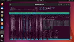 How To Install And Use Htop On Ubuntu - Linux Start
