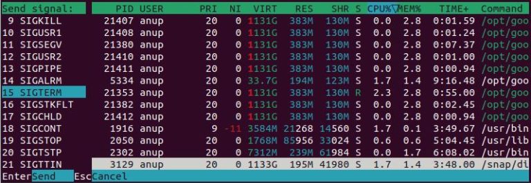 How To Install And Use Htop On Ubuntu - Linux Start