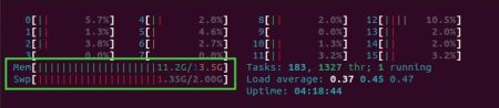 How To Install And Use Htop On Ubuntu - Linux Start