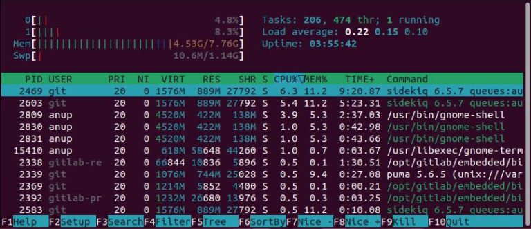 How To Install And Use Htop On Ubuntu - Linux Start