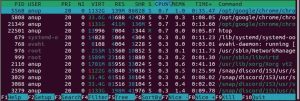 How To Install And Use Htop On Ubuntu - Linux Start