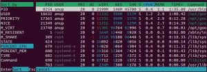How To Install And Use Htop On Ubuntu - Linux Start