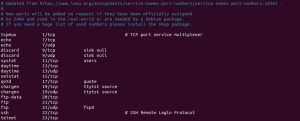 How To Configure Firewall With UFW On Ubuntu - Linux Start