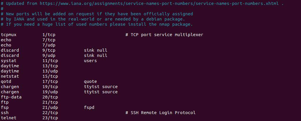 How To Configure Firewall With UFW On Ubuntu - Linux Start